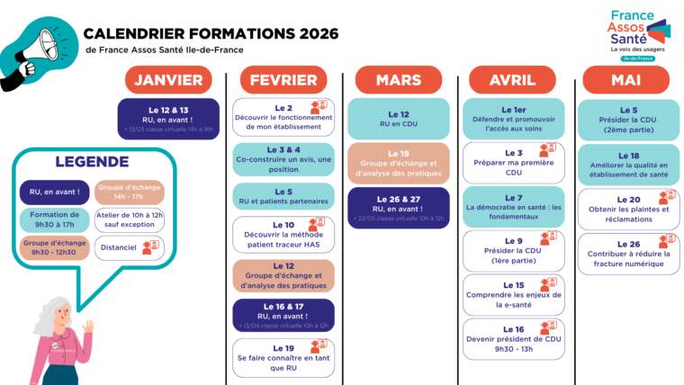 Formations 2026 - Ile-de-France